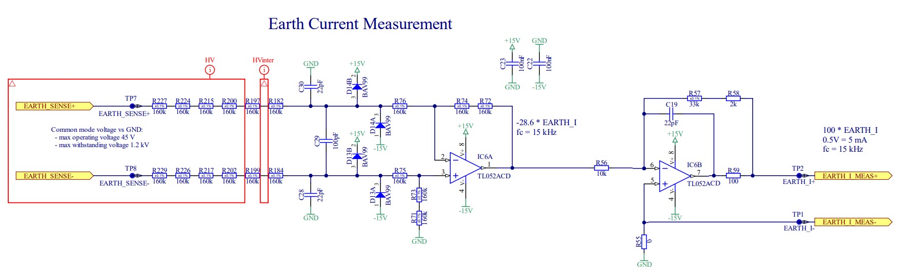 SY-EPC-LPC Converter-Concepts / Safety Standards